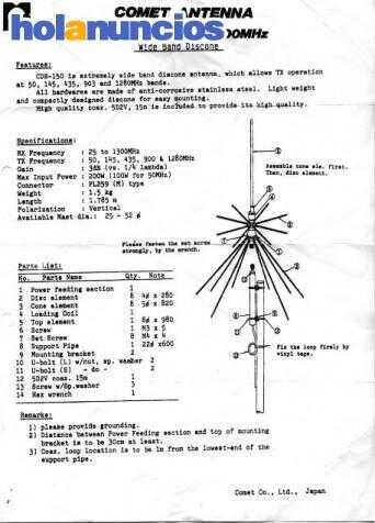 ESQUEMAS DE EMISORAS DE RADIOAFICIONADO - MILES - Artículos para ...